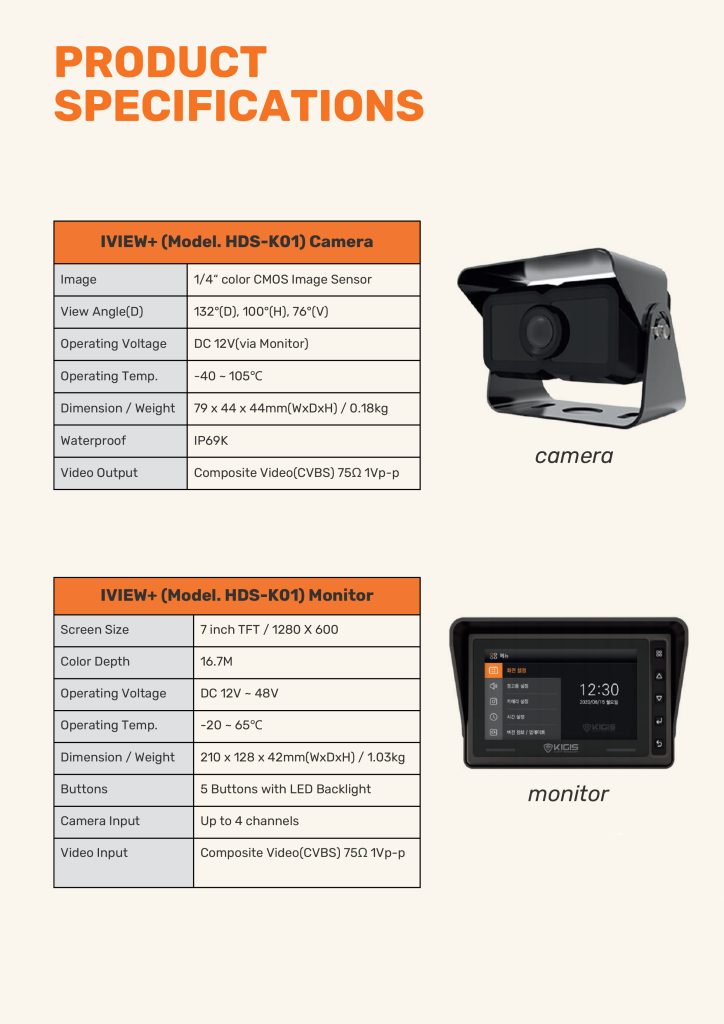 IVEW+ Advanced pedestrian detection camera system (Forklift) – Prima ...